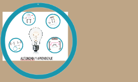 Autonomía Intelectual en el aprendizaje by Rosa Amelia Palomino on Prezi