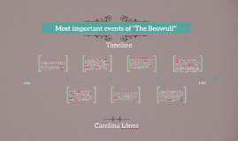 Most important events of "The Beowulf" by on Prezi