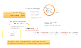 Quinn Managementrollen by Jorinde Kipp on Prezi