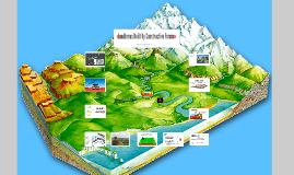 Landforms Built By Constructive Forces by Enrique Filan on Prezi