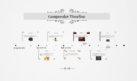 Gunpowder Timeline by Lukas Maloney on Prezi