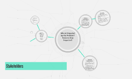 Swales and the CARS Model by on Prezi