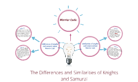 The Differences and Similarities of Knights and Samurai by Elizabeth ...