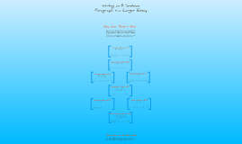 8 Sentence Paragraph Example by Alaina Stone on Prezi