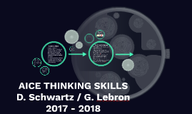 COMPREHENSION INSTRUCTIONAL SEQUENCE by Darrin Schwartz on Prezi