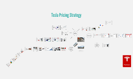 Tesla Pricing Strategy by E Elmer on Prezi