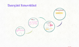 Organismos Quimiosintéticos by Goretti Pozos on Prezi