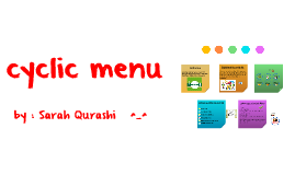 cyclic menu by Bashar Qurashi on Prezi