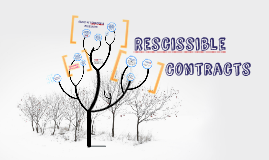 Rescissible Contracts by Ellen Mae Sermonia on Prezi