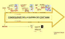 conseguenze della guerra dei cent'anni by Francesco Songia on Prezi
