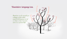Dissolution: language loss. by Damaris Maldonado Barrios on Prezi
