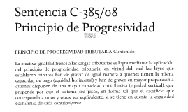 PRINCIPIO DE PROGRESIVIDAD by ELKYN HERNAN GARCIA JARAMILLO on Prezi