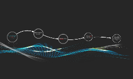Electromagnetic Induction and Maglev Trains by Gogulan N on Prezi