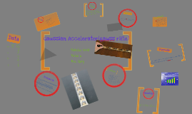 Gauss rifle science project by nick smith on Prezi