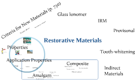 Chapter 51: Provisional Coverage by Mark Matney on Prezi