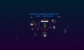 PROCESO CONSTRUCTIVO DE UNA CASA – HABITACIÓN by on Prezi
