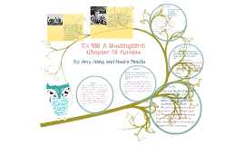 TKAM Chapter 16 by M P on Prezi