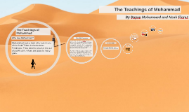 The Teachings of Muhammad by on Prezi