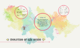 Evolution Of R&B Music by Erin Song on Prezi