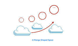 A Mango Shaped Space by Paige Eubanks on Prezi