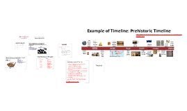 Historical Timelines and Cause and Effect by Erin DeRoo on Prezi