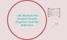 1.08 Macbeth Plot Analysis Graphic Organizer by Emilio Reyes on Prezi