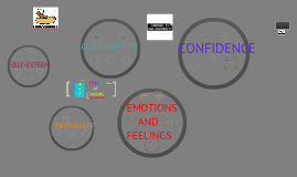 themes (stargirl novel project) by Jm Jord. on Prezi