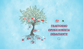TRASTORNO OPOSICIONISTA DESAFIANTE by Pau Moreno Rachen on Prezi
