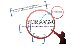 CURAVAC, CURASYS by julie-anne bravo on Prezi