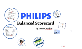 Philips Balanced Scorecard by Darren Rudkin on Prezi
