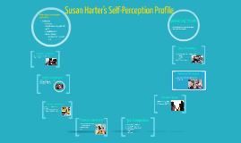 Susan Harter's Self-Perception Profile by Katherine Panoff on Prezi