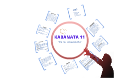 Kabanata 11 by Angelica Capili on Prezi