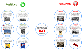 Positive and Negative Effects of WW1 on Canada by Mathew Smith on Prezi