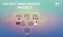 ANCIENT INDIA GRAPES by praise byeon on Prezi