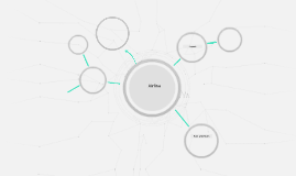 Aviation mindmap by on Prezi