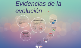 Evidencias de la evolución by Paula Munévar on Prezi