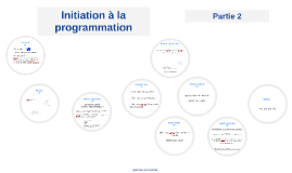 Initiation à la programmation - Partie 2 by Julien BARI on Prezi