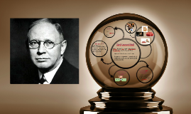 Clark Leonard Hull by tamy freire on Prezi