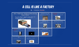 A Cell is like a Factory by cheyenne dailey on Prezi