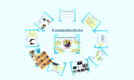 Communications Merit Badge by Michael Dansie on Prezi