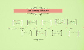ASL History Timeline by Megan S on Prezi