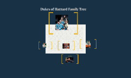 Dukes of Hazzard Family tree by brent Domeier on Prezi
