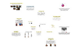 R&B: The genre and the Sub-Genres by on Prezi