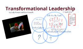 Individualized Consideration: Communication by Kara Hovseth on Prezi