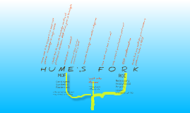 Hume's Fork by claire brady on Prezi
