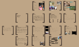 Death and Dying: Mexican Culture by Alan Godoy on Prezi