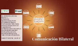 Comunicación Bilateral by Carlos Ruiz on Prezi