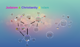 World Religion Venn Diagram by Mary Hodgman on Prezi