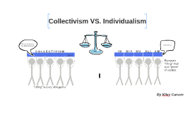 Individualism VS. Collectivism by Kiley Carson on Prezi