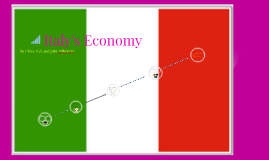 Italy's Economic System by chloe hall on Prezi